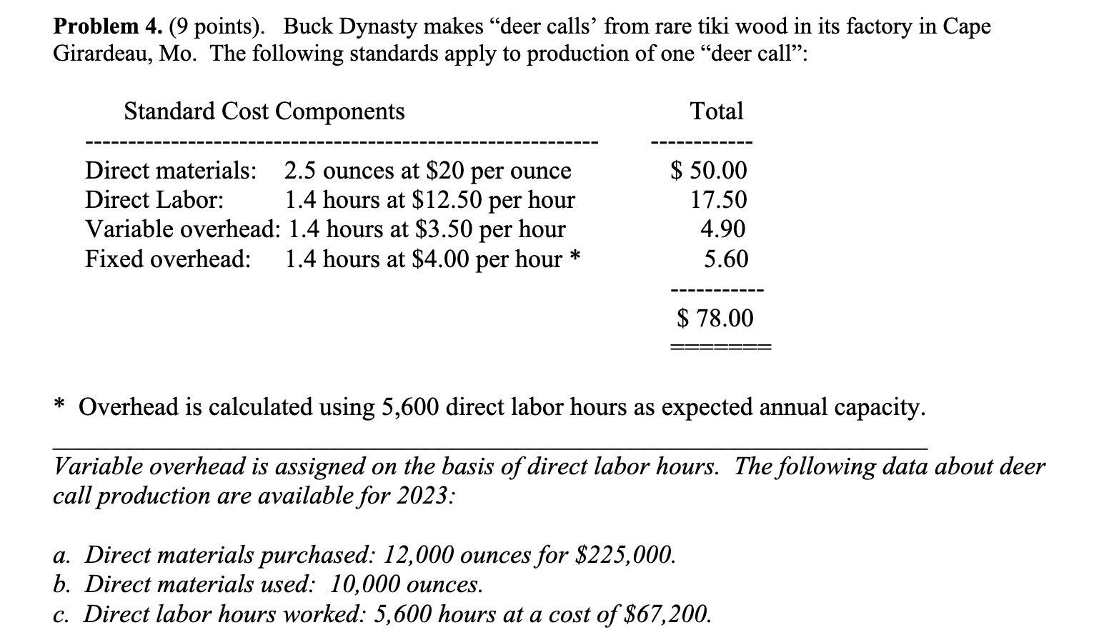 Solved d. Variable overhead costs incurred amounted to | Chegg.com