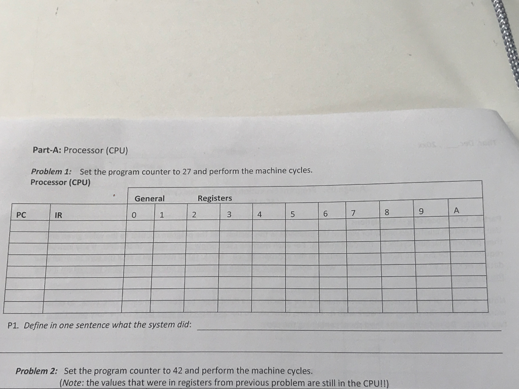 e RAM diagrams below are the SAME as the ones earlyll | Chegg.com