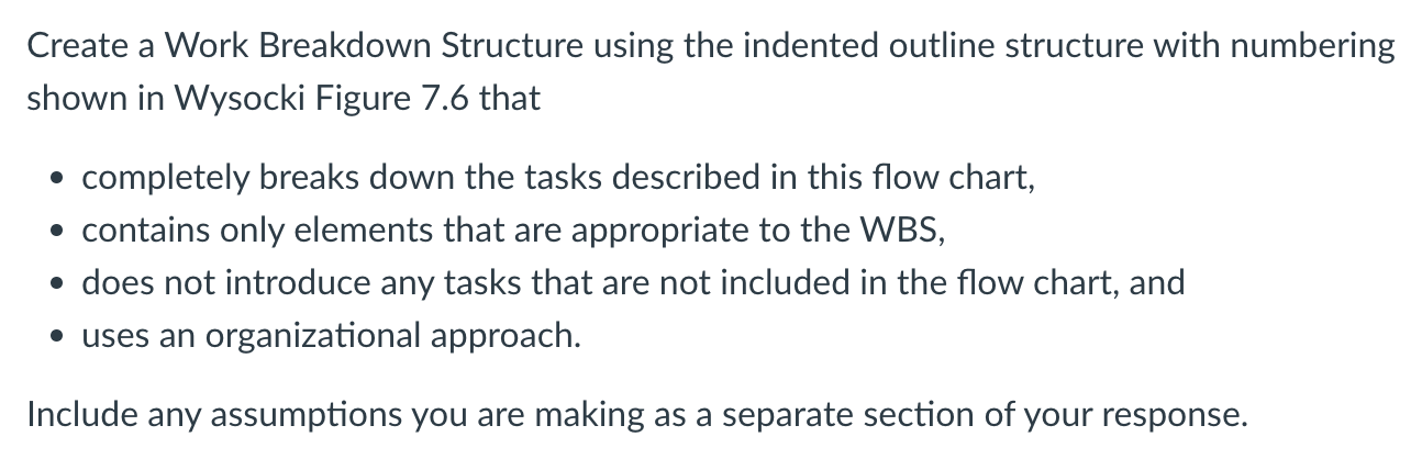 Solved Create a Work Breakdown Structure using the indented | Chegg.com