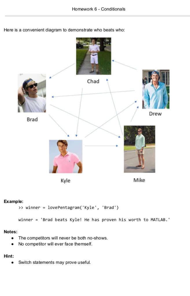 Solved Homework 6 Conditionals Function Name 3683
