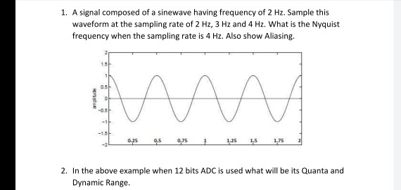 Solved 1. A signal composed of a sinewave having frequency | Chegg.com