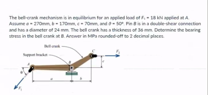 Solved The bell-crank mechanism is in equilibrium for an | Chegg.com