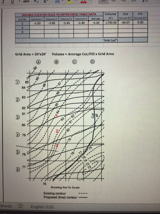 Solved Directions: 1. The site plan shown indicates existing | Chegg.com