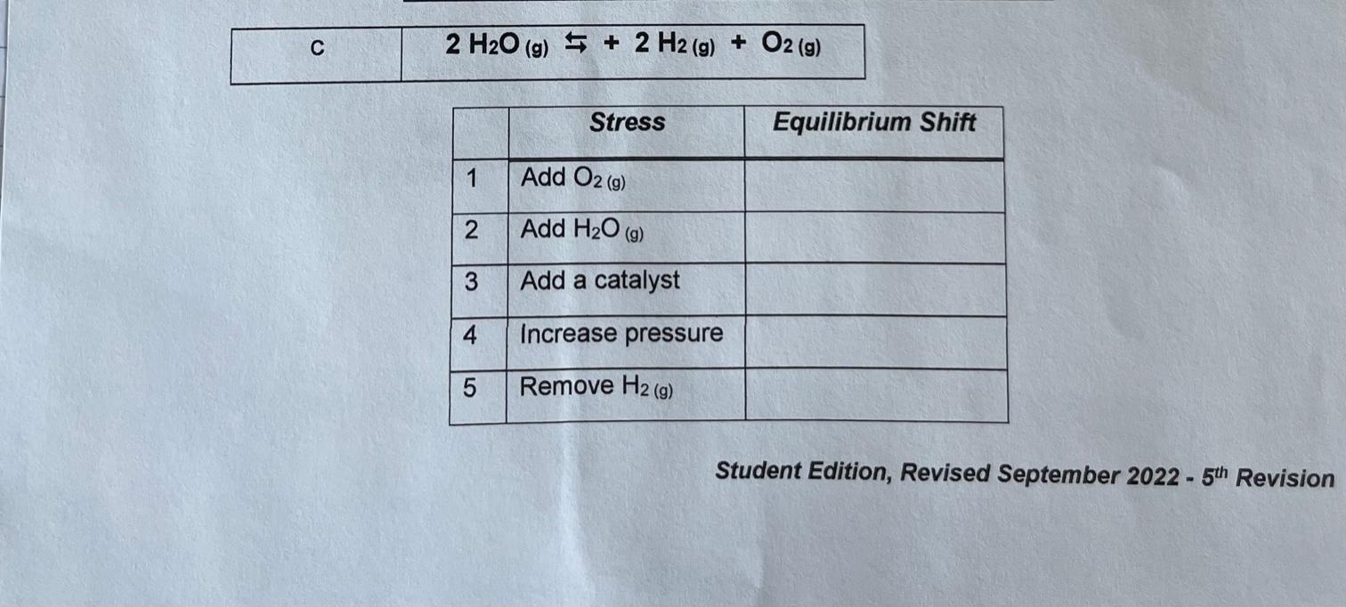 Solved Need help getting 1-5 and how to figure out shift | Chegg.com