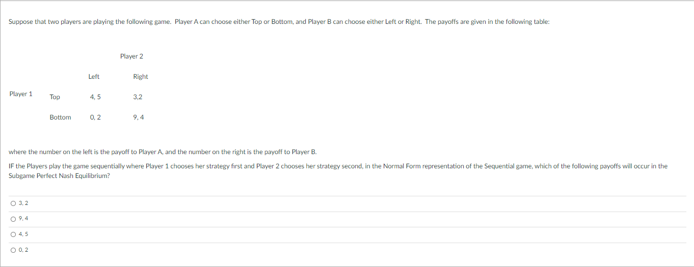 Solved Suppose that two players are playing the following | Chegg.com