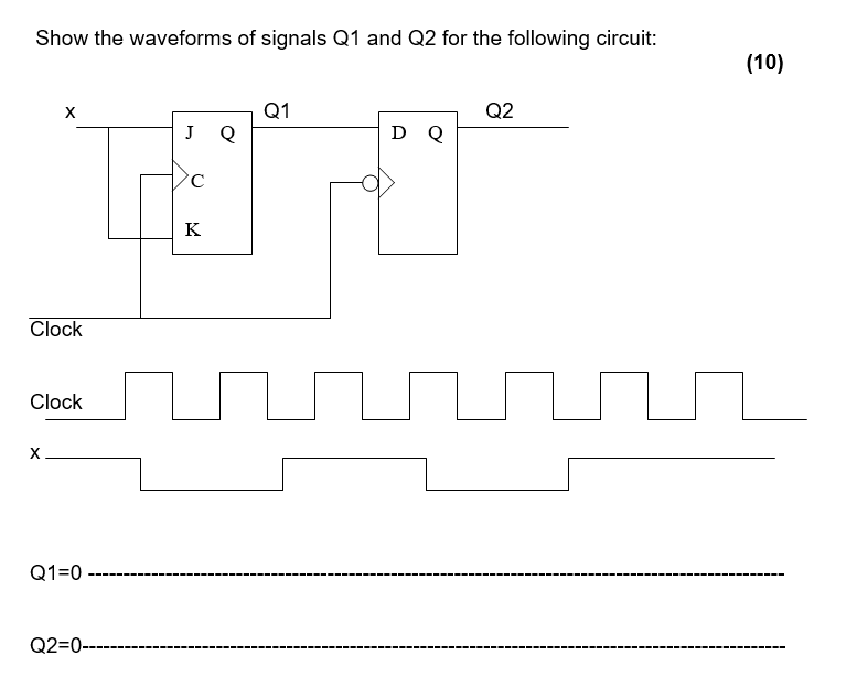 Solved Show the waveforms of signals Q1 and Q2 for the | Chegg.com