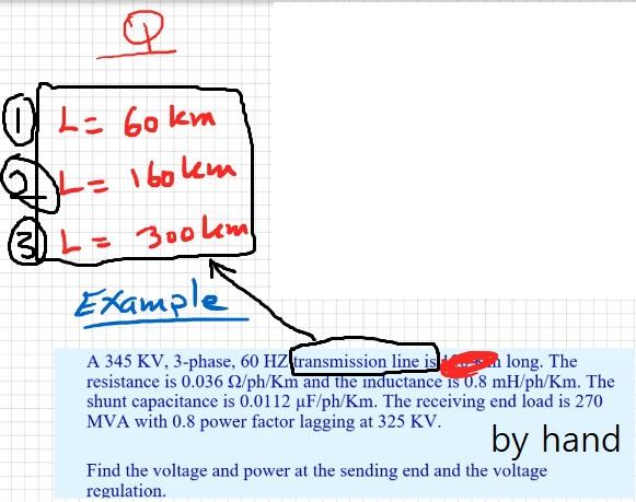 Solved Q L= 60 km L = 160km 1L = 300km/ Example long. The A | Chegg.com