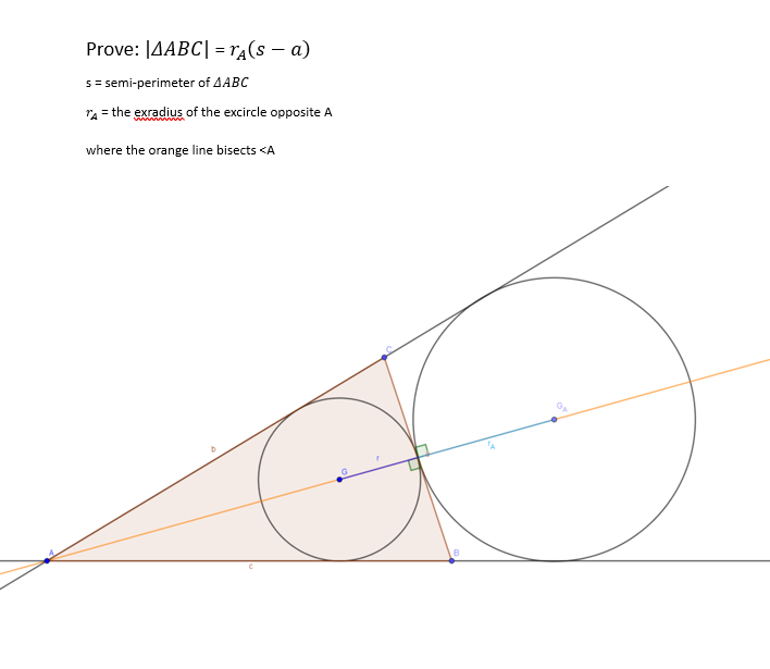 Prove: ∣ ABC∣=rA(s−a) s= semi-perimeter of ABC | Chegg.com
