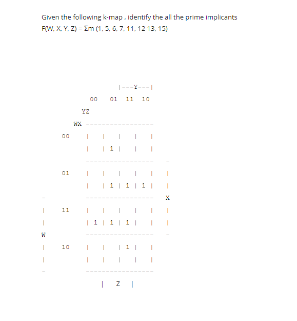Solved Given the following k-map, identify the all the prime | Chegg.com