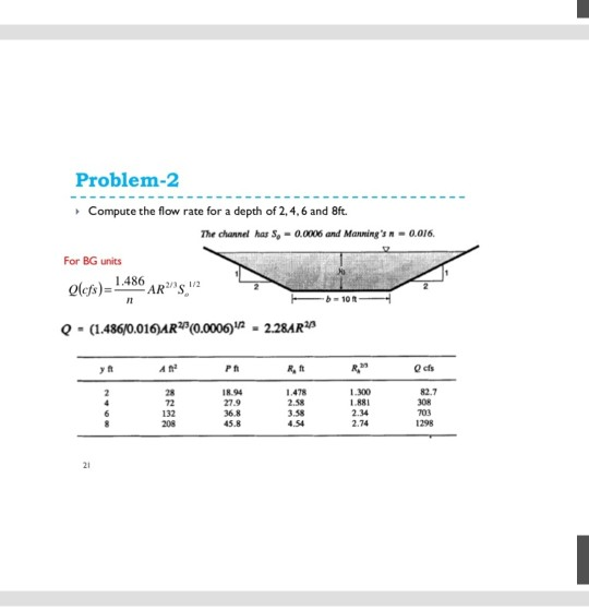 Solved Problem-2 Compute the flow rate for a depth of 2,4,6 | Chegg.com
