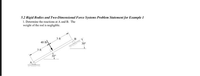 Solved 5.2 Rigid Bodies and Two-Dimensional Force Systems | Chegg.com
