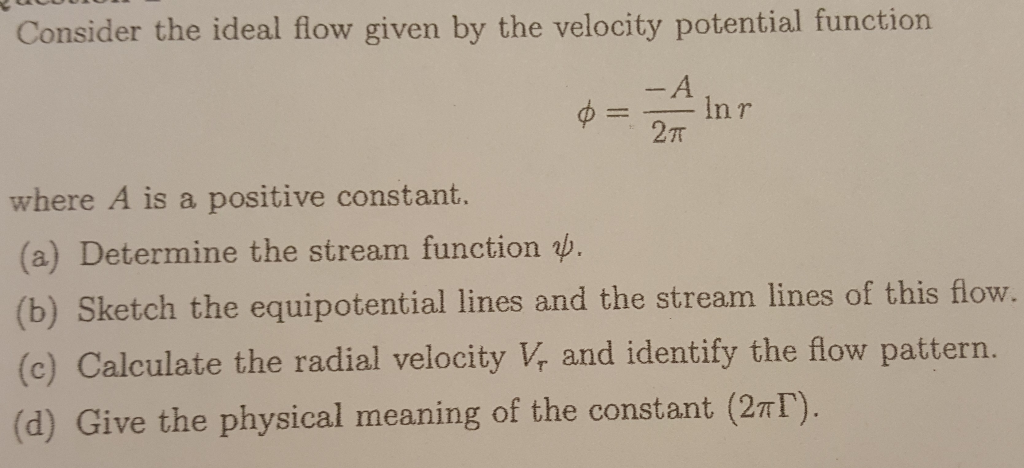 Solved Consider the ideal flow given by the velocity | Chegg.com