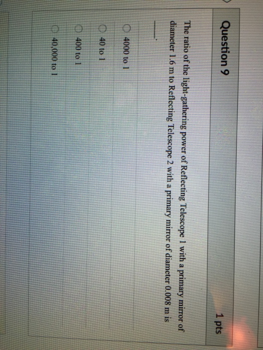 Solved The ratio of the light-gathering power of Reflecting | Chegg.com