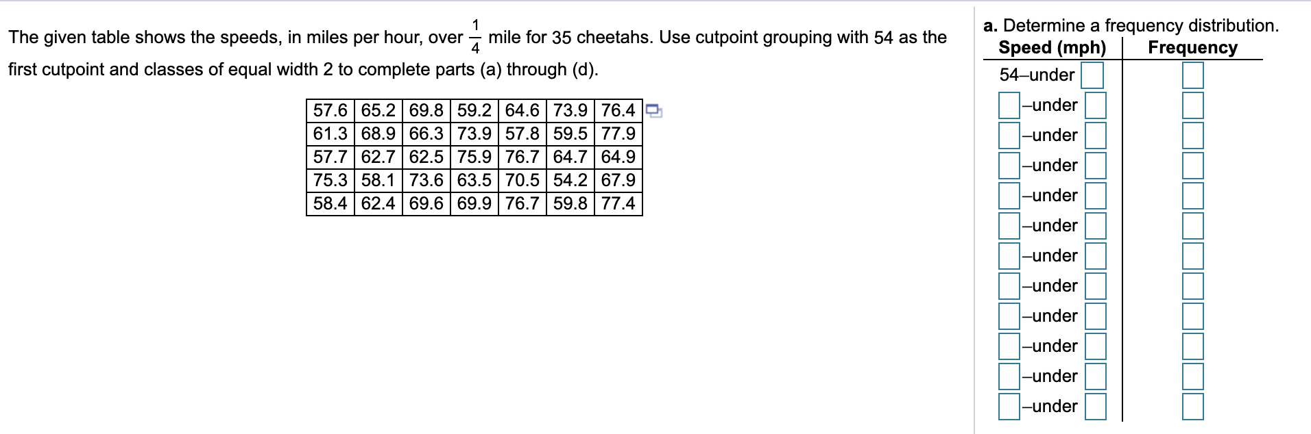 Solved 1 The given table shows the speeds, in miles per | Chegg.com