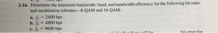 Solved 2-16. Determine the minimum bandwidth, baud, and | Chegg.com