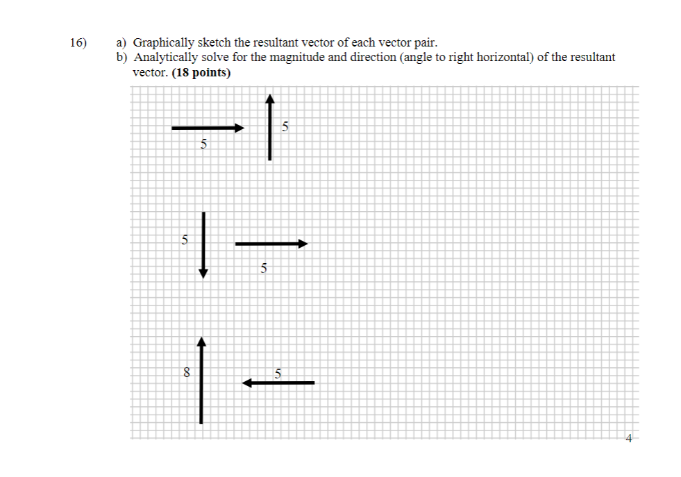 Solved 16) a) Graphically sketch the resultant vector of | Chegg.com