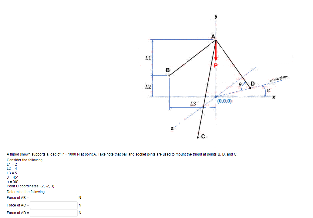 Solved Please provide a clear solution. 30 mins left. Thank | Chegg.com