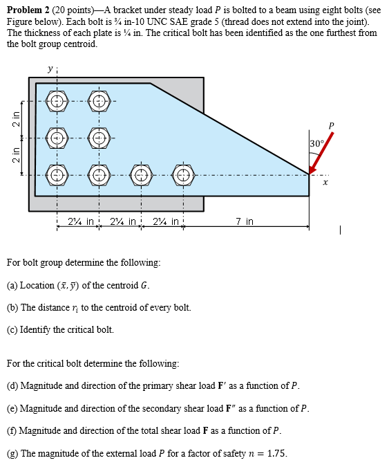 Solved Problem 2 (20 points)—A bracket under steady load P | Chegg.com