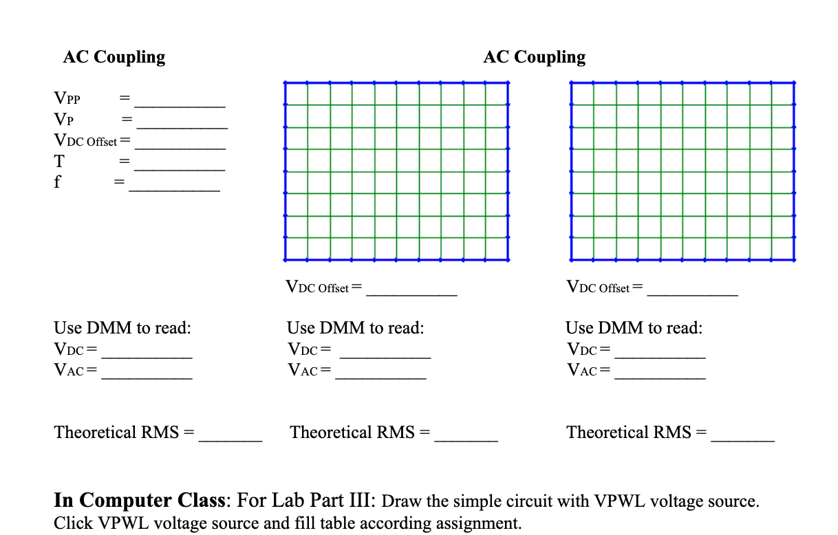 Solved Lab Part II: Generating Sinusoidal Waveforms Generate | Chegg.com