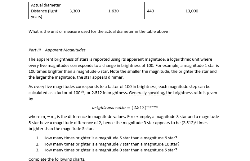 Solved Part II-The Small-Angle Formulo The small-angle | Chegg.com
