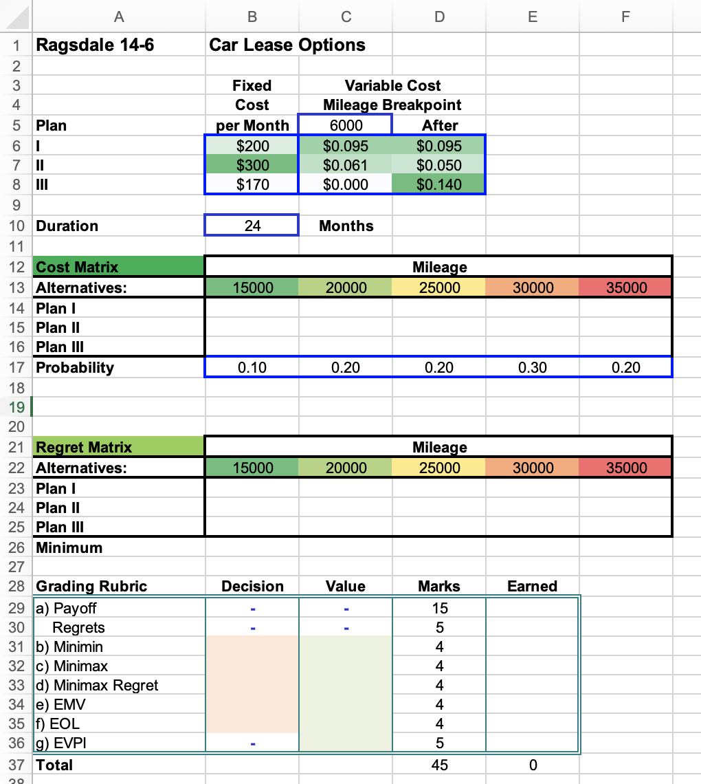 Solved 6. A car dealer is offering the following three | Chegg.com