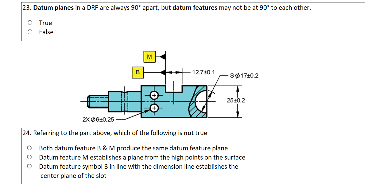 Solved 23. Datum planes in a DRF are always 90∘ apart, but | Chegg.com