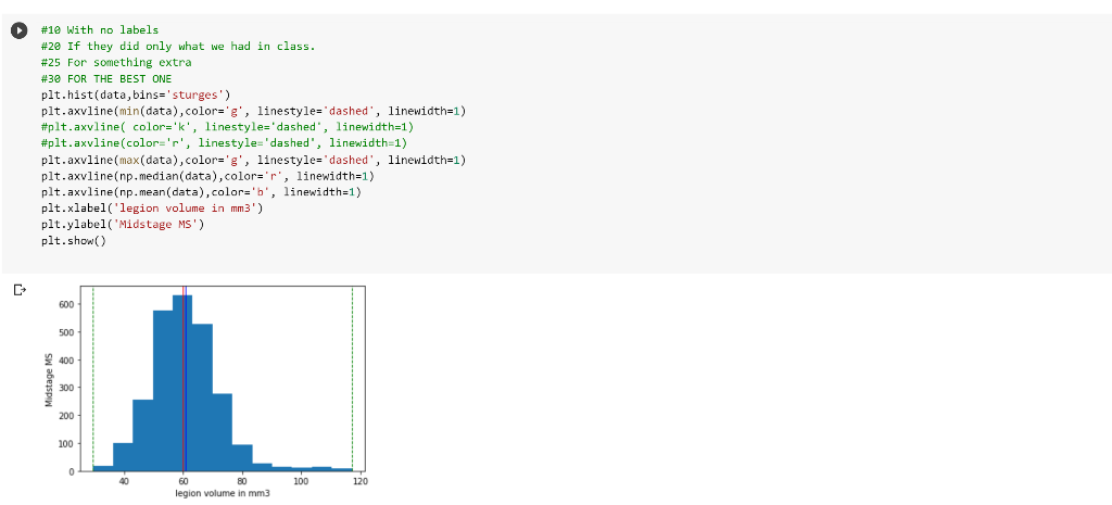Solved please help me with the code (python)for questions 3 | Chegg.com