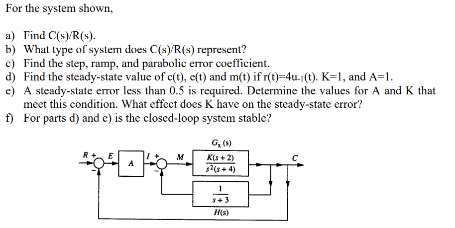 Solved For the system shown,a) ﻿Find C(s)/R(s).b) ﻿What type | Chegg.com
