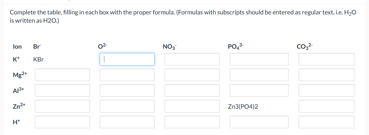 Solved Complete the table, filling in each box with the | Chegg.com