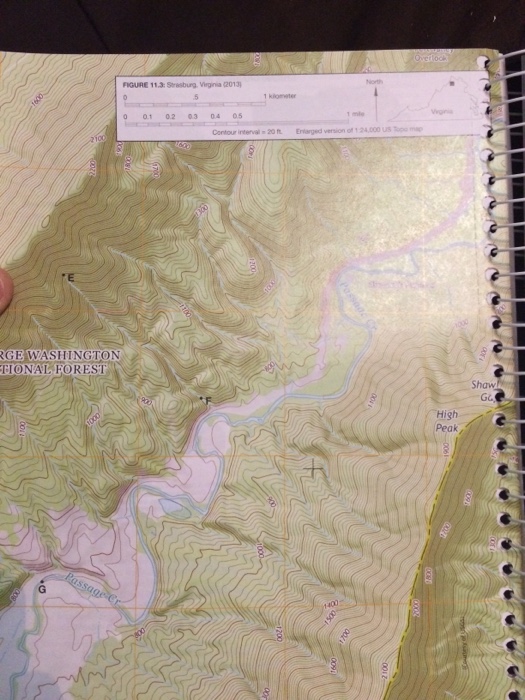 Solved ACTIVITY 11.2 Introduction to Stream Process Name: | Chegg.com