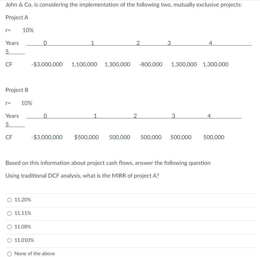 Solved John \& Co. is considering the implementation of the | Chegg.com