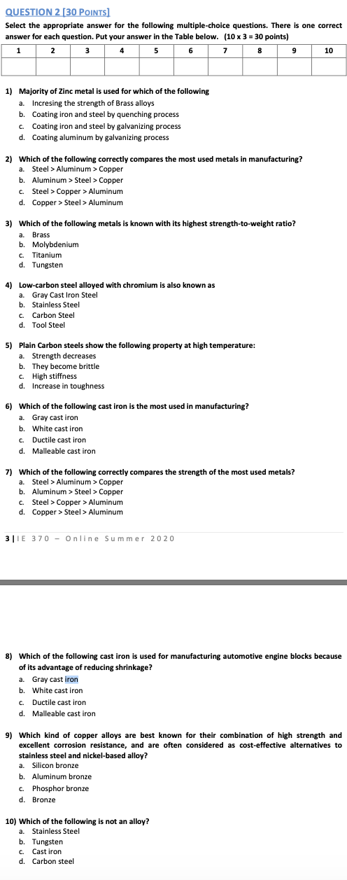 Solved QUESTION 2 (30 POINTS] Select the appropriate answer | Chegg.com