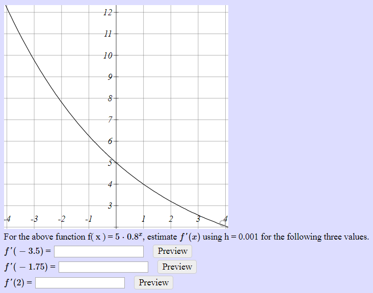 Solved For the above function f(x) = 5 x 0.8x, estimate f | Chegg.com