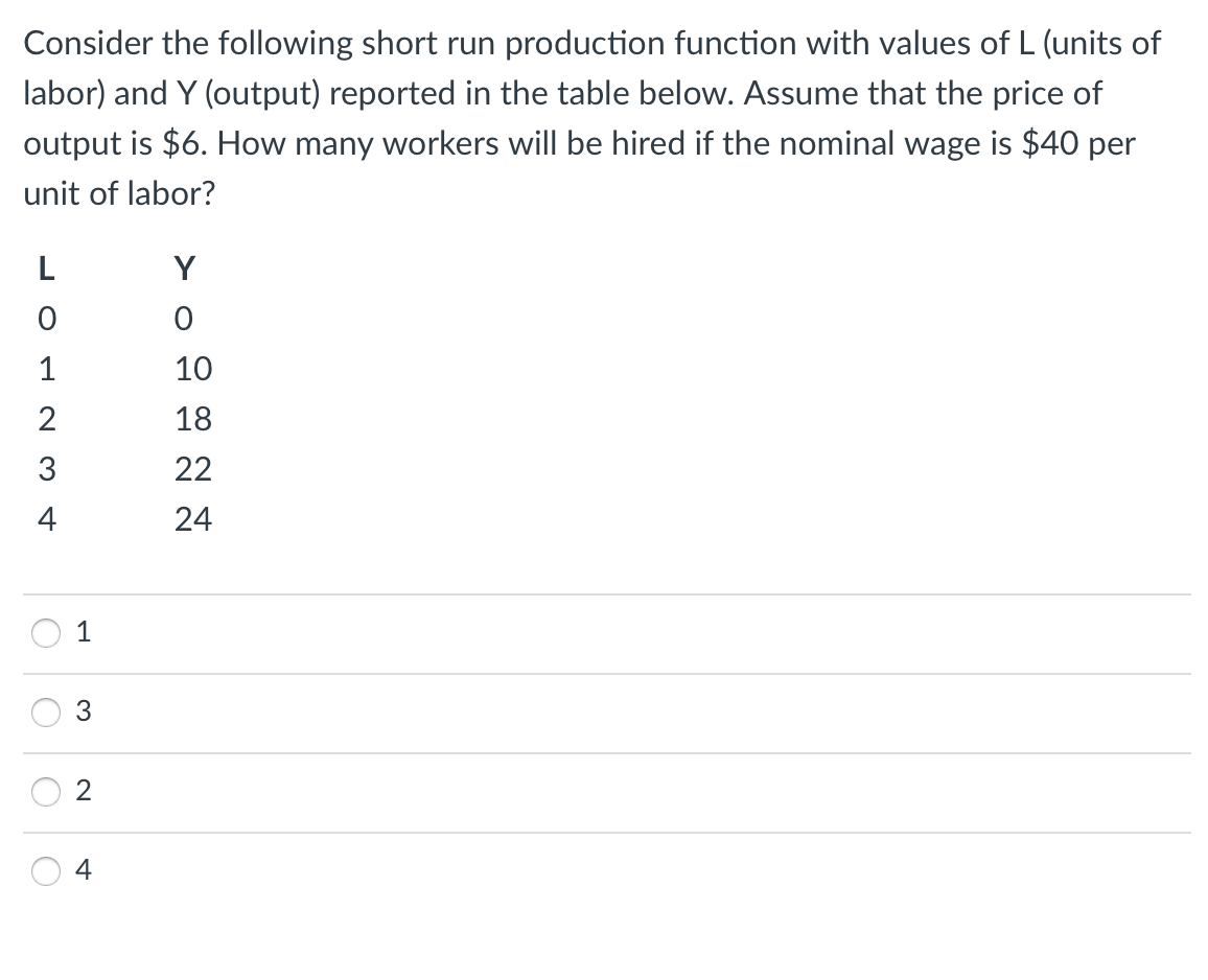 Solved Consider the following short run production function | Chegg.com
