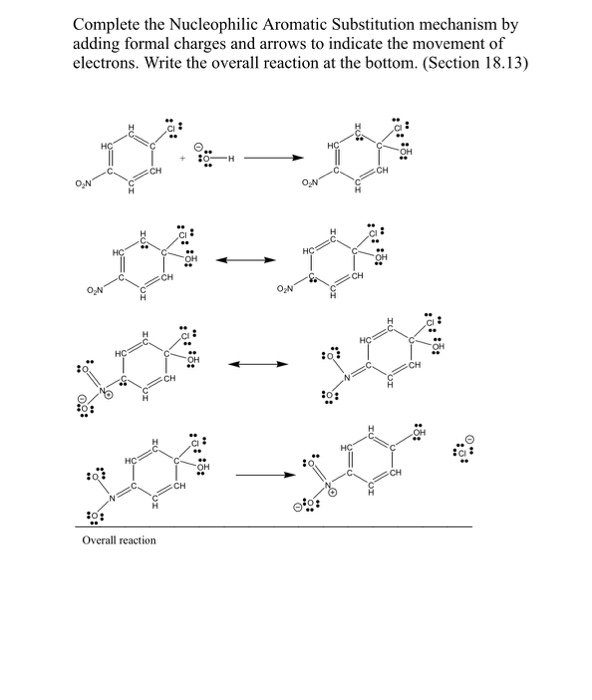 Solved Complete the Nucleophilic Aromatic Substitution | Chegg.com