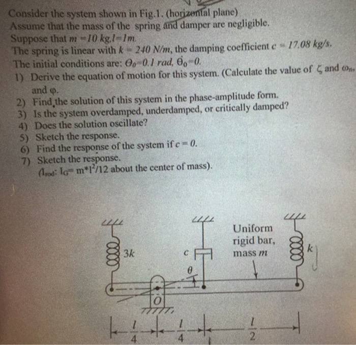 Solved Consider the system shown in Fig 1. (horizontal | Chegg.com