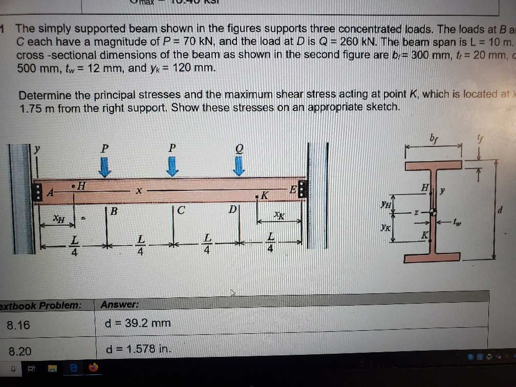 Solved The simply supported beam shown in the figures | Chegg.com