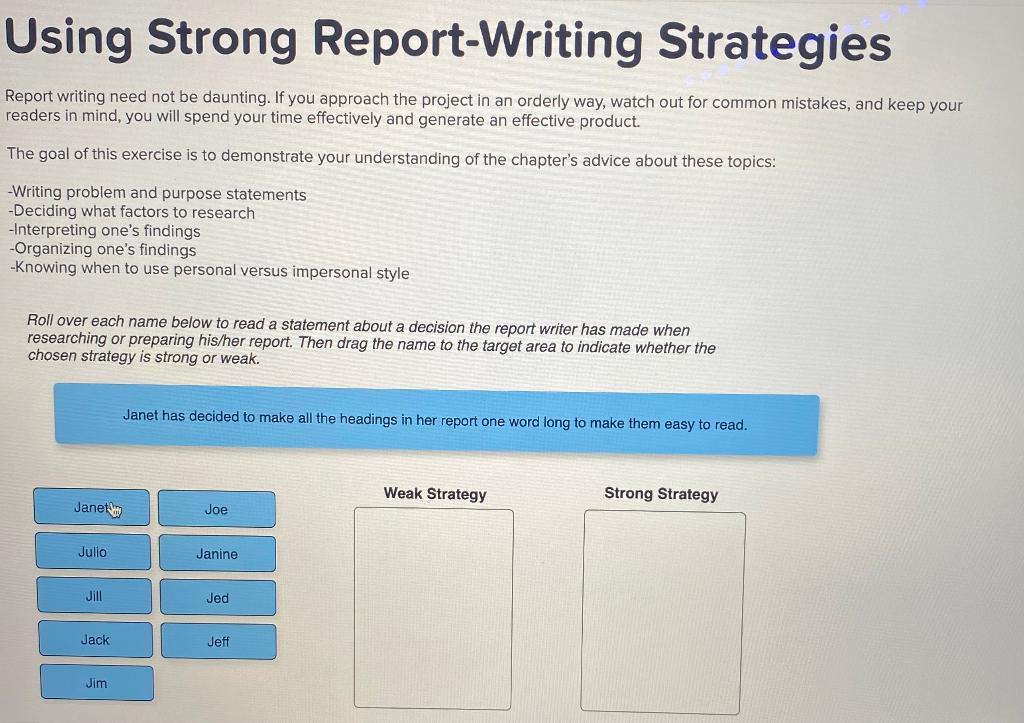 Solved Using Strong Report-Writing Strategies Report writing | Chegg.com