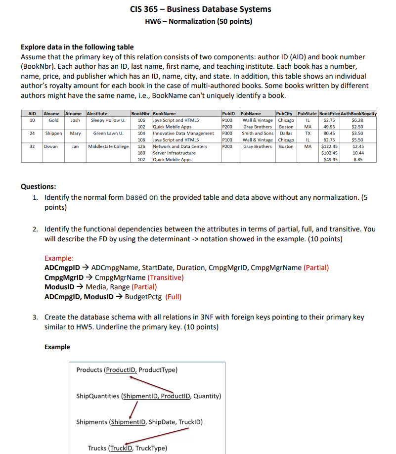 Solved CIS 365 – Business Database Systems HW6 - | Chegg.com
