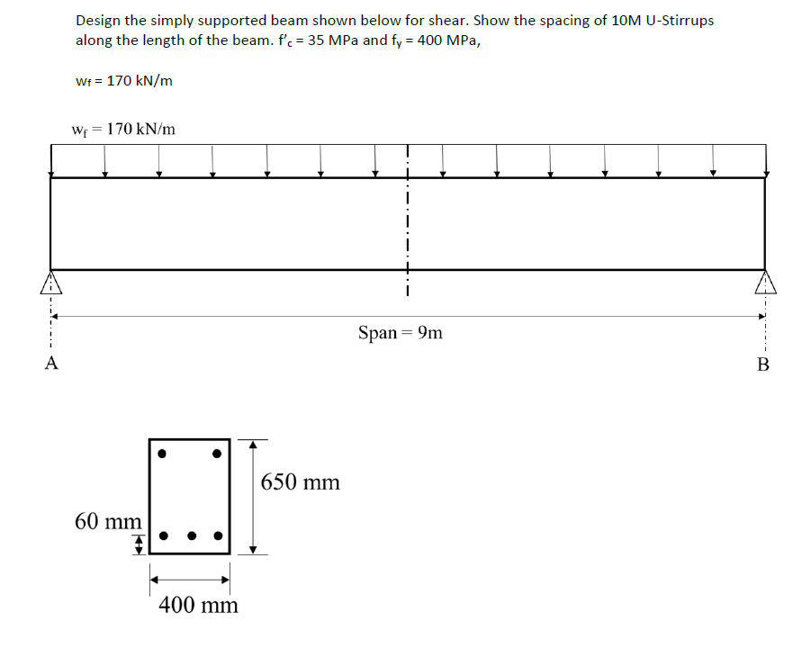 Solved Design the simply supported beam shown below for | Chegg.com