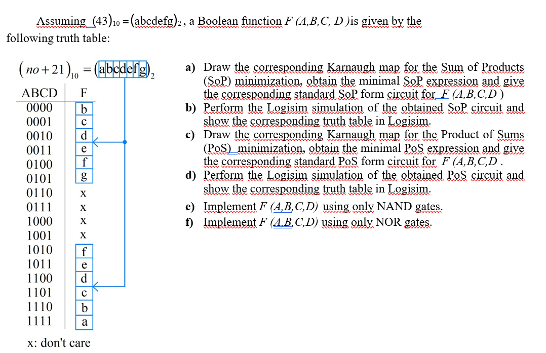 Solved Assuming (43)10=(abcdefg)2, a Boolean function | Chegg.com