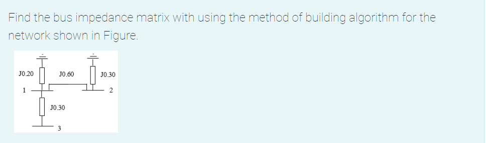 Solved Find the bus impedance matrix with using the method | Chegg.com
