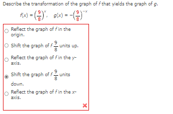 Solved Describe the transformation of the graph of f that | Chegg.com