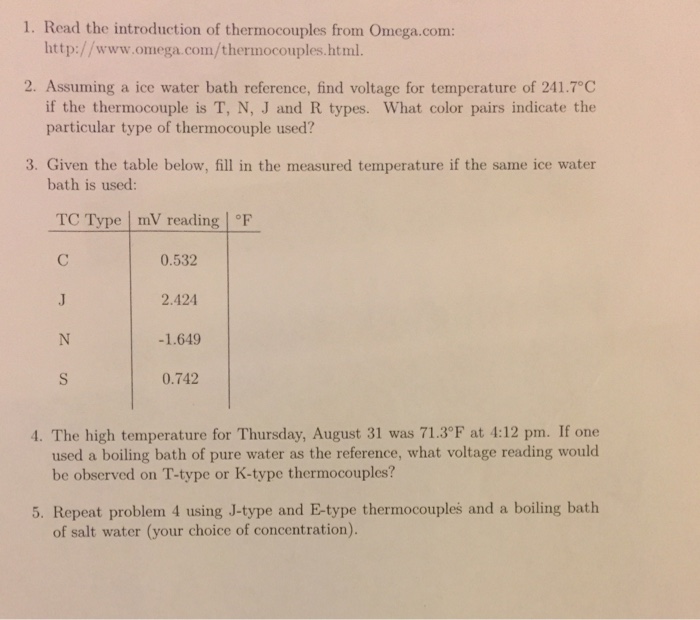 Solved 1. Read the introduction of thermocouples from | Chegg.com