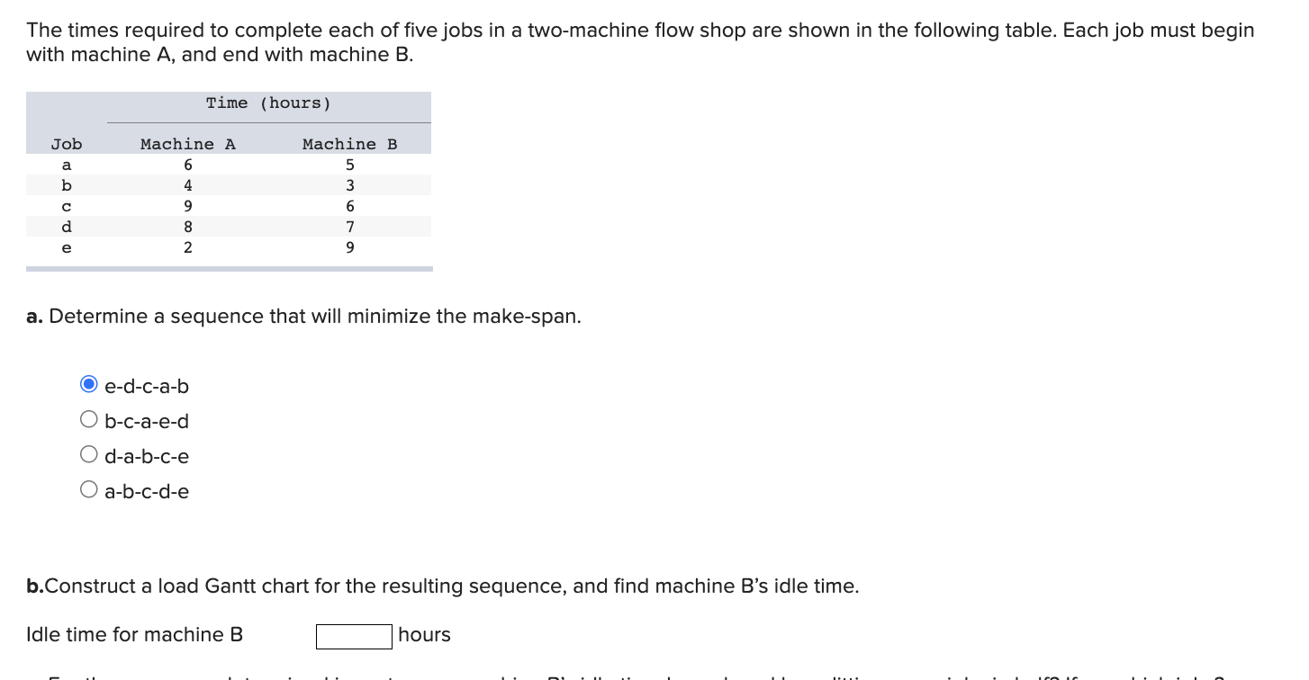 Solved c. For the sequence determined in part a, can machine | Chegg.com
