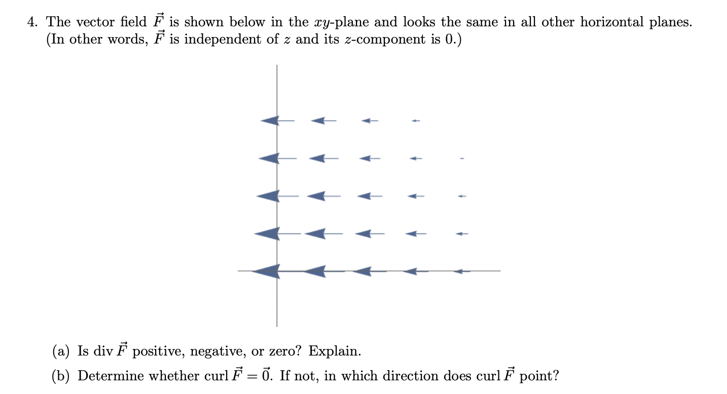 Solved 4. The vector field Ể is shown below in the xy-plane | Chegg.com