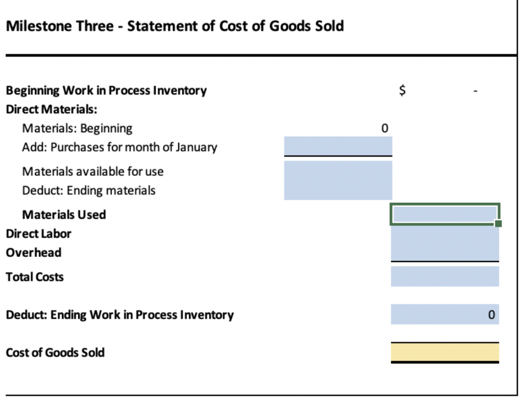 Solved ACC 202 Milestone Three: Actual Costs and Revenue | Chegg.com