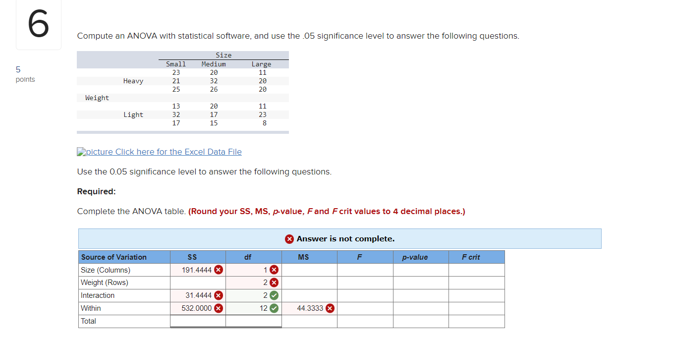 Solved 6 Compute an ANOVA with statistical software, and use | Chegg.com