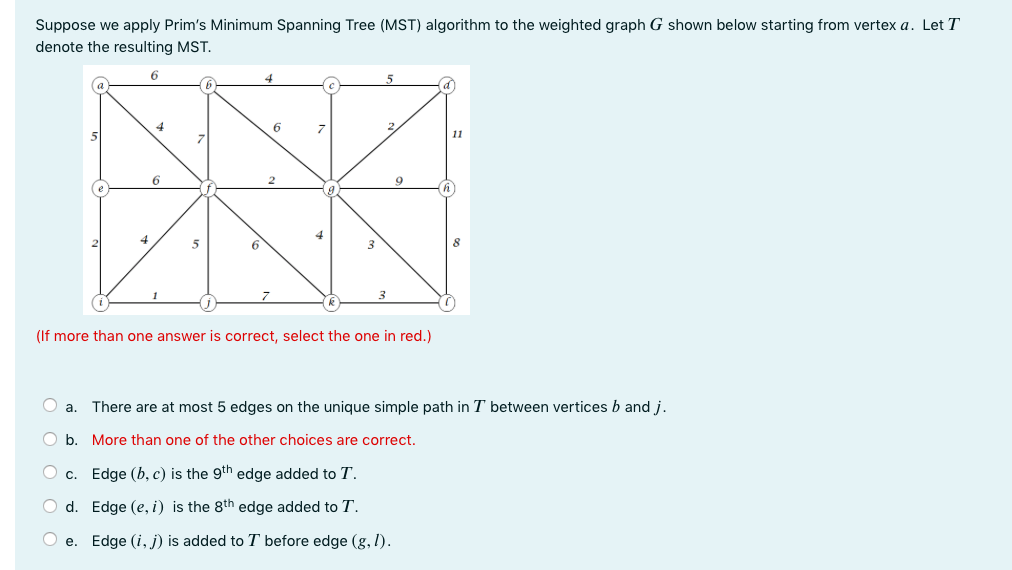 Solved Suppose we apply Prim's Minimum Spanning Tree (MST) | Chegg.com Solved Suppose we apply Prim's Minimum Spanning Tree (MST) | Chegg.com
