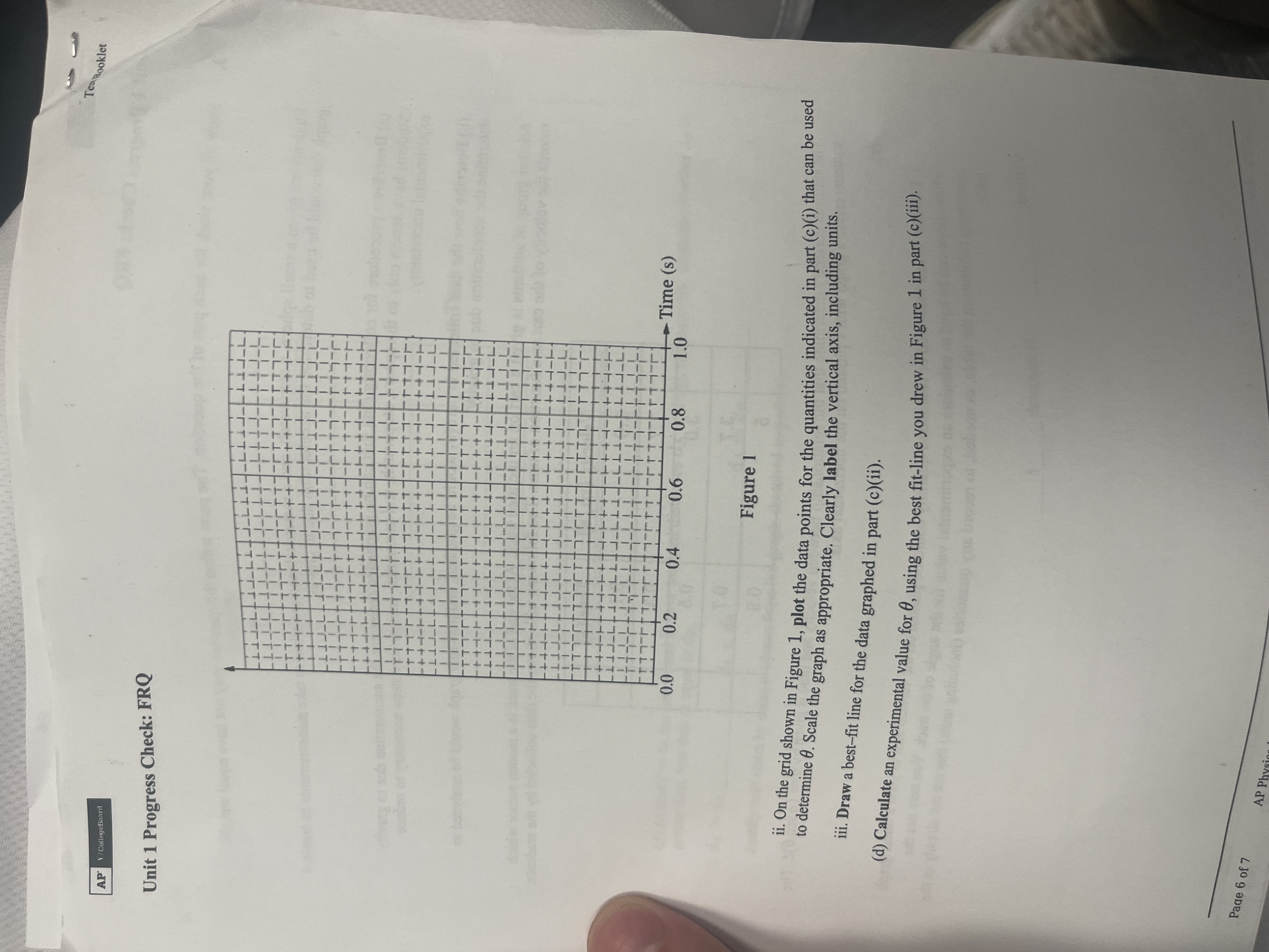 Solved APCollegeBoardUnit 1 ﻿Progress Check: FRQFigure 1ii. | Chegg.com